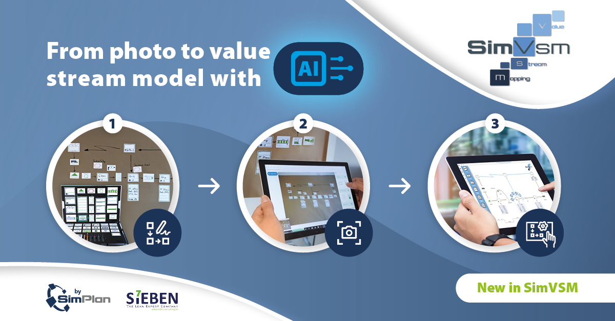 AI-supported value stream digitisation in SimVSM - SimVSM
