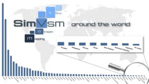 SimVSM around the world
